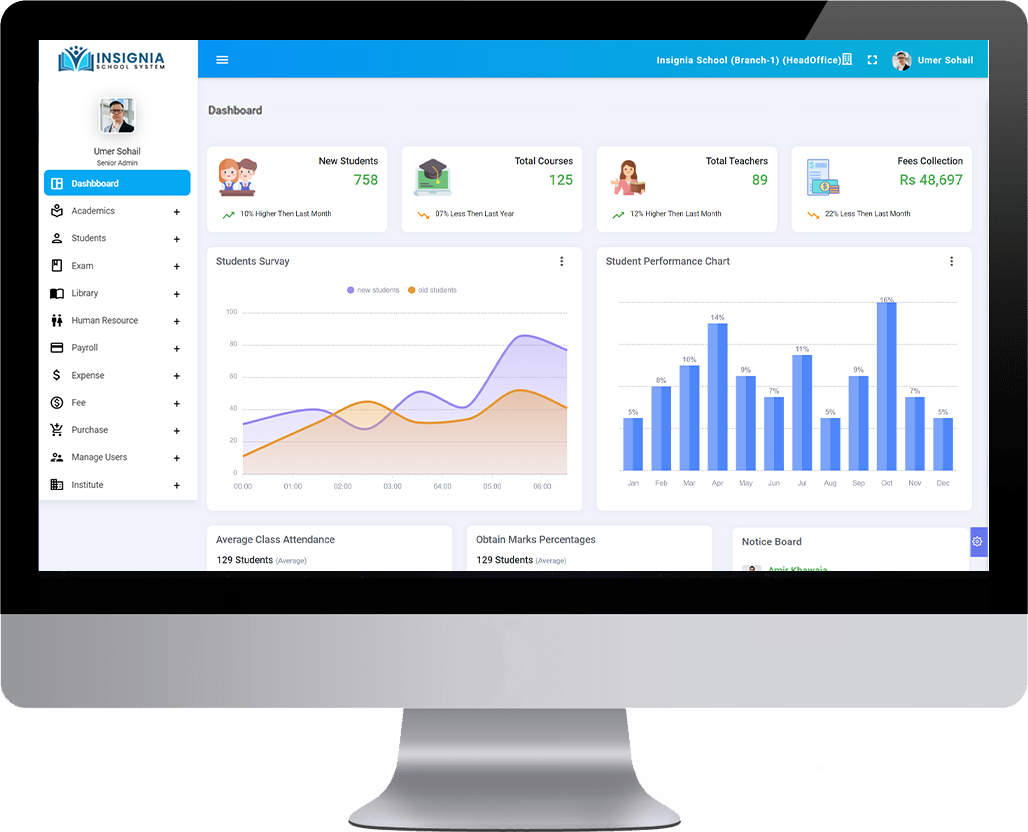 Digital Schools - Online School Management System